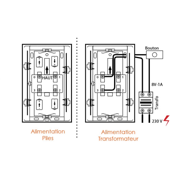 Proton Power & Light - Κουδούνι Πόρτας Μελωδικό Χωρίς Μετασχηματιστή ...